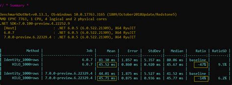 how to use hilo with entity framework core