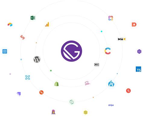 Gatsby File System Route Api