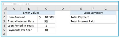 How To Create An Amortization Schedule In Excel
