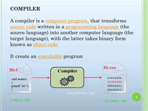 Structure Compiler Phases Information About Basics Of Compiler Pdfpdf Ppt