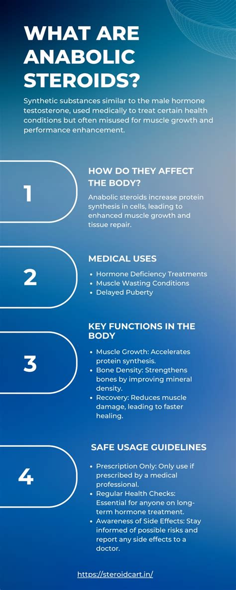 Ppt Understanding Anabolic Steroids Powerpoint Presentation Free