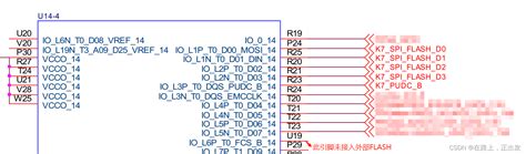 vivado 错误代码 [labtools 27 2251] 解决思路