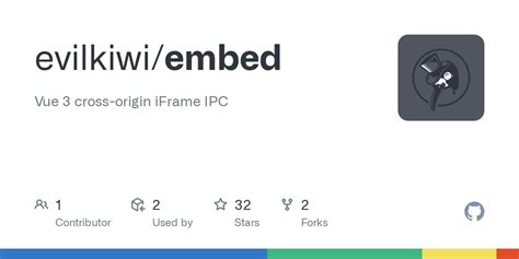i ve created a vue 3 hook for a synchronous iframe ipc with cross
