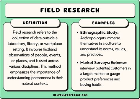 Field Observation Research Method Definition And Examples 2025