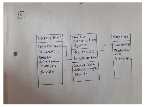 Solved Source 1 Course Handbook The Course Handbook Is A Filemaker Pro Course Hero