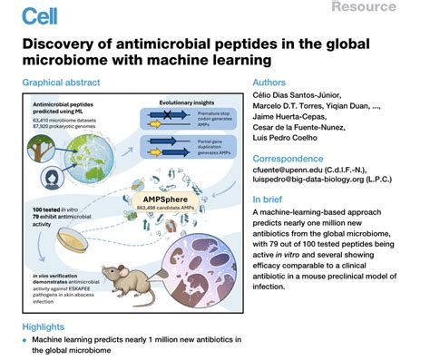 Discovery Of Antimicrobial Peptides In The Global Microbiome With Machine Learning