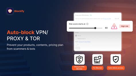 Blockify Fraud Country Blocker Blockify ‑ Fraud Filter And Ip Blocker