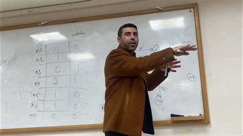 Software Testing Lecture 1 Dr Khalid Ismail Youtube