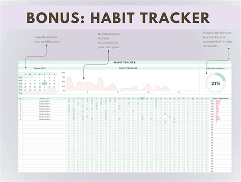 Excel To Do List Task Tracker Google Sheets Digital Daily Etsy
