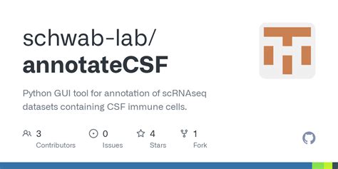 github schwab lab annotatecsf python gui tool for annotation of