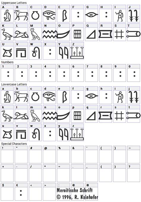Meroitic Hieroglyphics Font Hieroglyphics Character Map Uppercase Letters