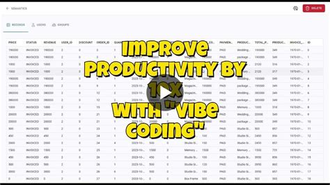 Vibecoding Productivity Dataanalytics Datascience Dataanalysis