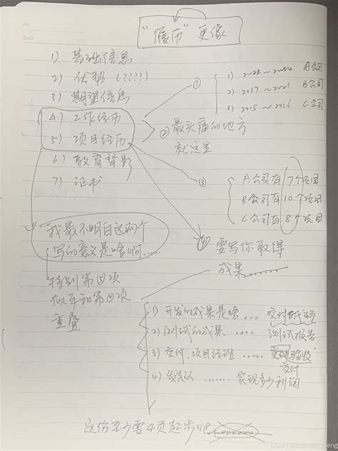 resume csdn博客