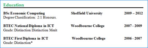 University Degree University Degree Classification