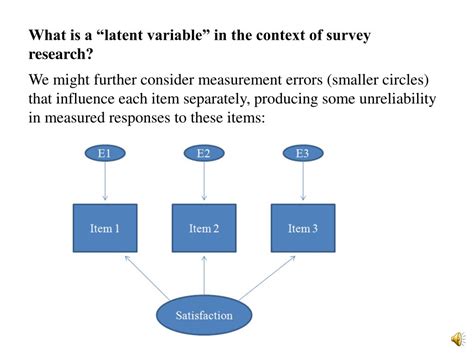 PPT - Using Latent Variable Models in Survey Research PowerPoint Presentation - ID:7011800