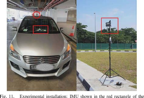 Figure 11 From A Tightly Coupled Integration Approach For Cooperative Positioning Enhancement In