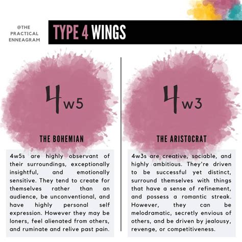 Pin By Leanne Vida On Enneagram Enneagram Type 4 Enneagram Enneagram 4