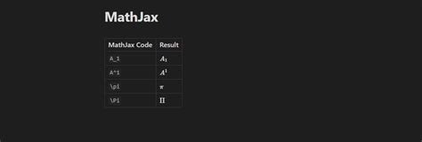 How To Write Mathematical Notations In Obsidian