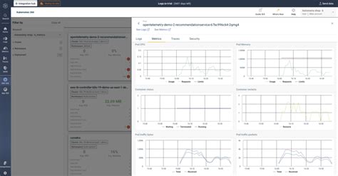 Devops And Sre Metrics Red Use And The Four Golden Signals