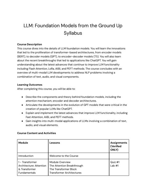 asset v1 databricks llm102x 2t2023 type asset block llms foundation