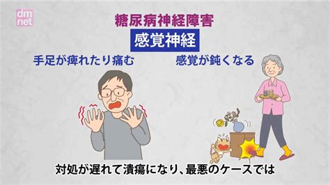 5 4 糖尿病神経障害【糖尿病3分間ラーニング】 Youtube
