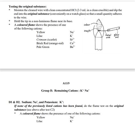 Solved Outline Of The Cation Analysis Scheme Cation Test