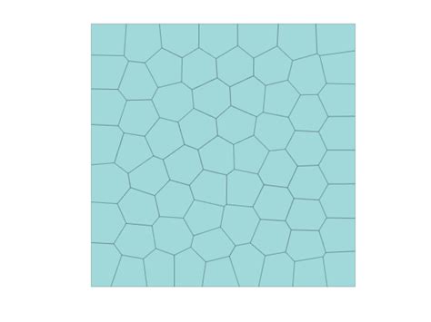Linear Virtual Element For Poisson Equation In 2d Ifem An Integrated