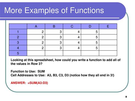 Understanding Spreadsheets Ppt Download