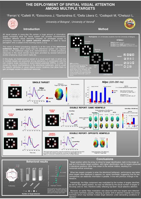 Pdf The Deployment Of Spatial Visual Attention Among Multiple Targets