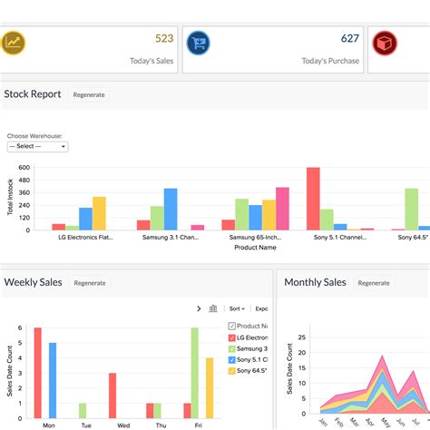 Zoho Creator Alternatives And Similar Apps And Websites