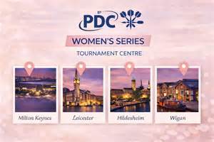 Pdc Development Tour 2026 Results Calendar Prize Money Format Live