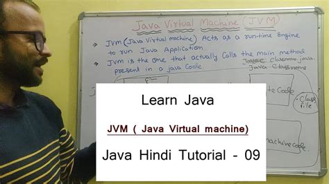What Is Jvm Java Virtual Machine In Hindi 09 Java Tutorials Youtube