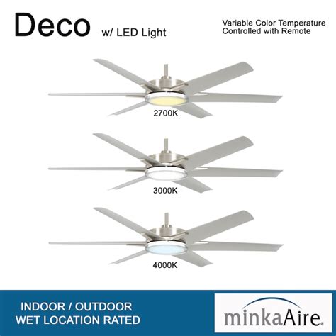 Minka Aire Deco 65 In Brushed Nickel Wet With Silver Blades Color