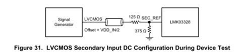 Cdcs501 Smaller The Amplitude Of The Output Voltage Clock And Timing Forum Clock And Timing