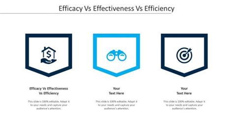 Efficacy Vs Effectiveness Vs Efficiency Powerpoint Presentation And