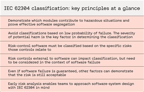 The Abcs Of Software Safety Classification Part 3 — Classification In