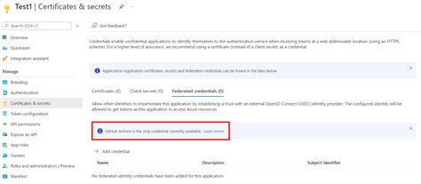 A Deep Dive Into Azure Ad Workload Identity Federation Good Workaround