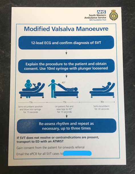 Supraventricular Tachycardia Valsalva Maneuver