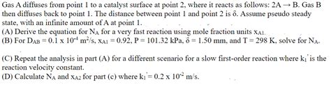solved gas a diffuses from point 1 to a catalyst surface at