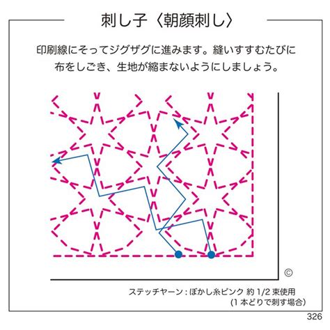 刺し子 朝顔刺し 刺し子（布） ホビーラホビーレ オンラインショップ