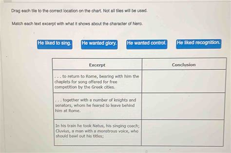 Drag Each Tile To The Correct Location On The Chart Not All Tiles Will