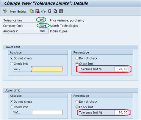 How To Set Tolerance Limits For Price Variance In Sap