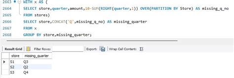 Asim Manna On Linkedin Sql Dataanalysis Database 11 Comments