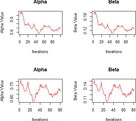 Figure 1 From Analyzing Methods For Aggregate Disaggregate Data Fusion Analyzing Methods For