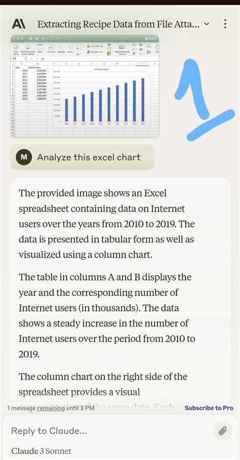hidaya m on linkedin artificialintelligence dataanalytics excel