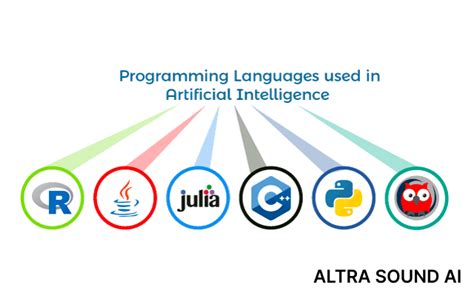 What Programming Languages Are Used In Ai