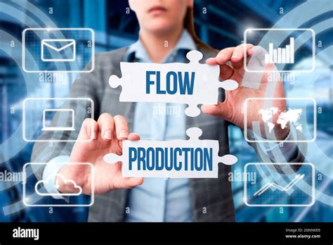 Handwriting Text Flow Production Business Idea Items Are Produced From