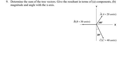 Solved 9 Determine The Sum Of The Tree Vectors Give The