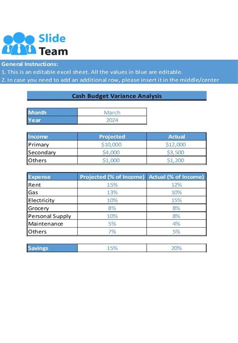 cash budget variance analysis excel spreadsheet worksheet xlcsv xl ss ppt slide
