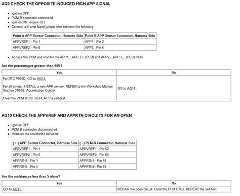 Code P2127 Throttle Pedal Position Sensor Switch E Circuit E Low